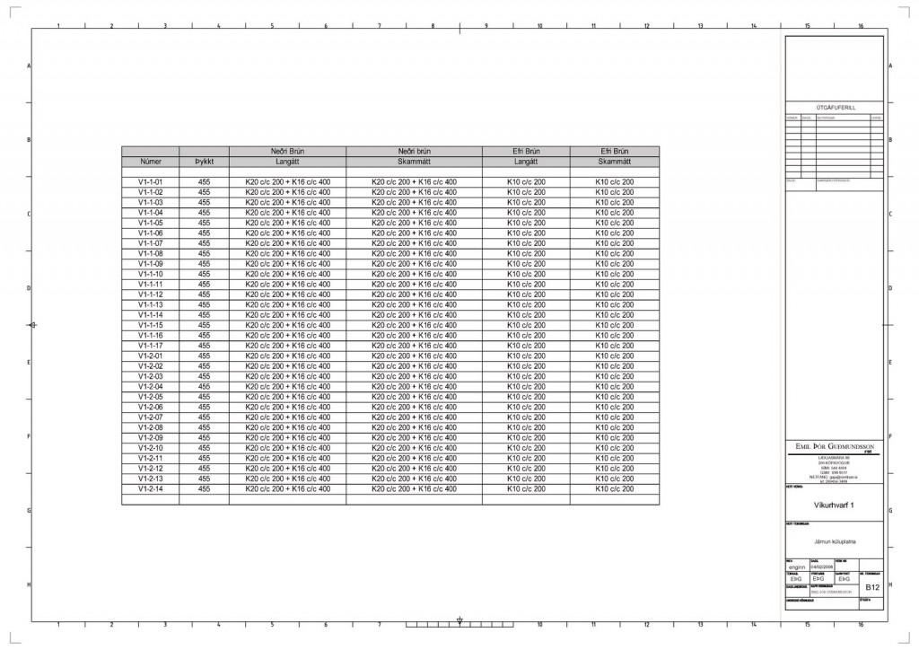 Drawing Samples – Emil Civil Engineering
